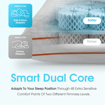Dormeo Duo Pillow - Perfect Soft & Firm Pillow