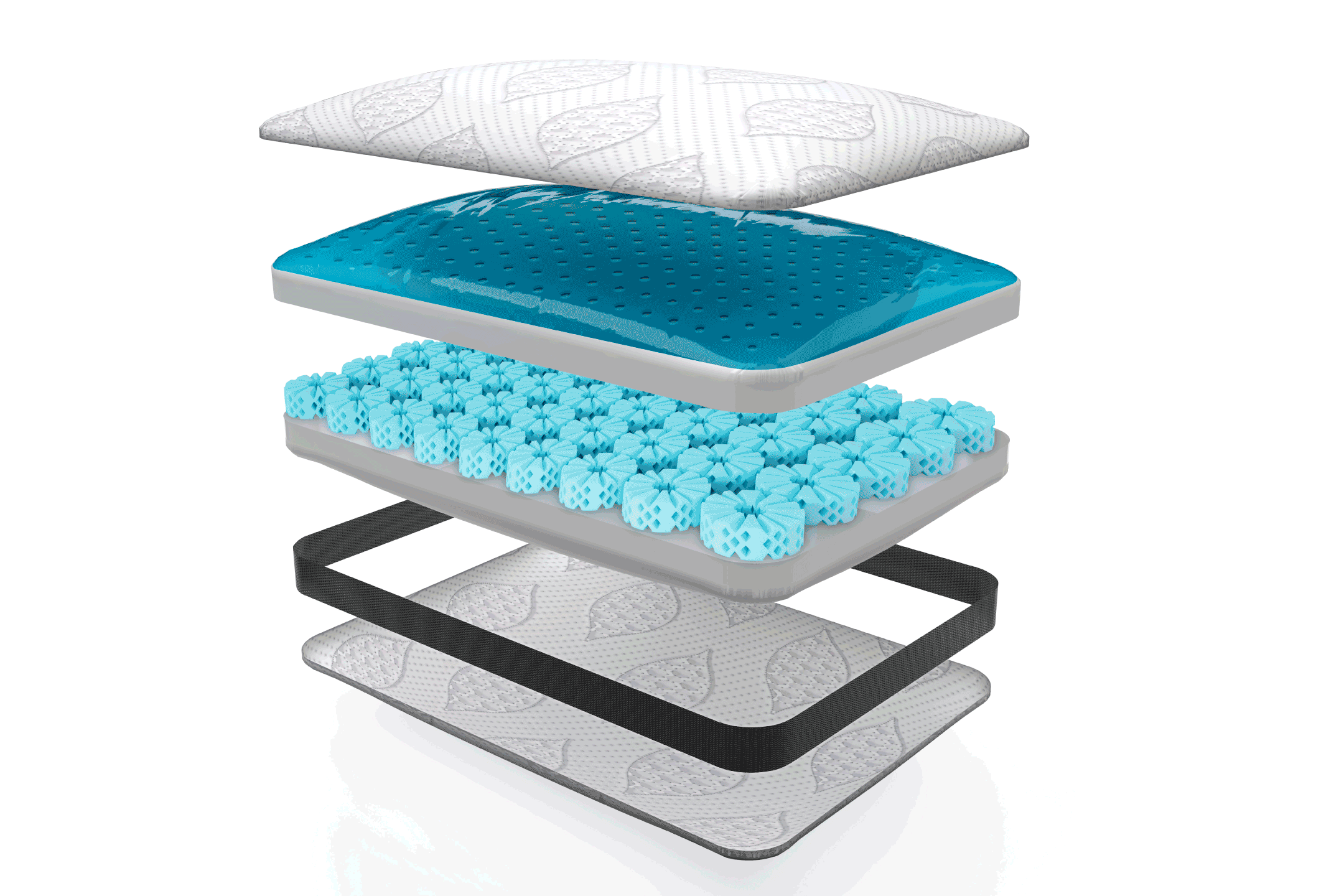 Collections – Dormeo USA